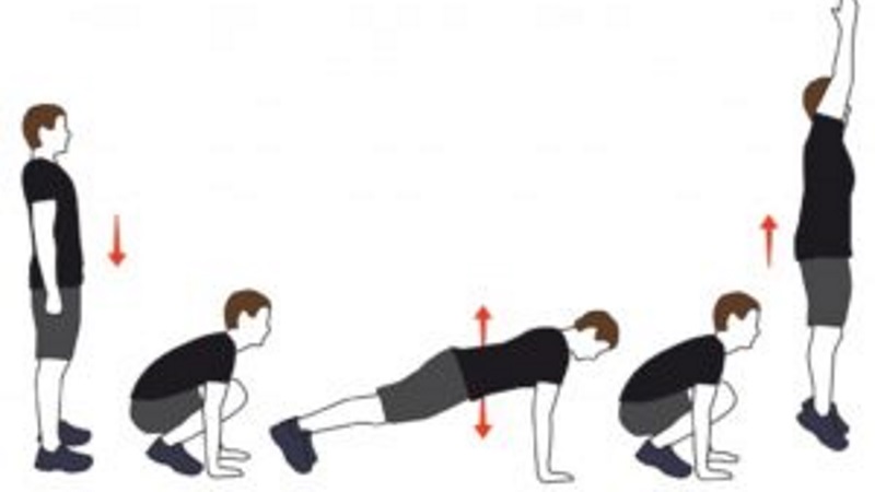 Trainen Met Burpees: 6 Voordelen, 2 Oefeningen en 3 Valkuilen